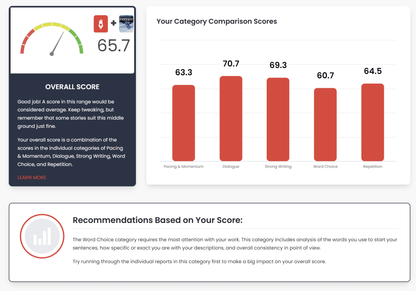 Home - AutoCrit Online Editing